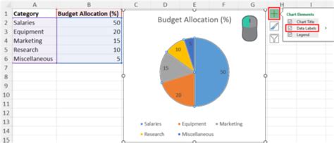 Ways To Add Percentages To Pie Chart In Microsoft Excel How To Excel