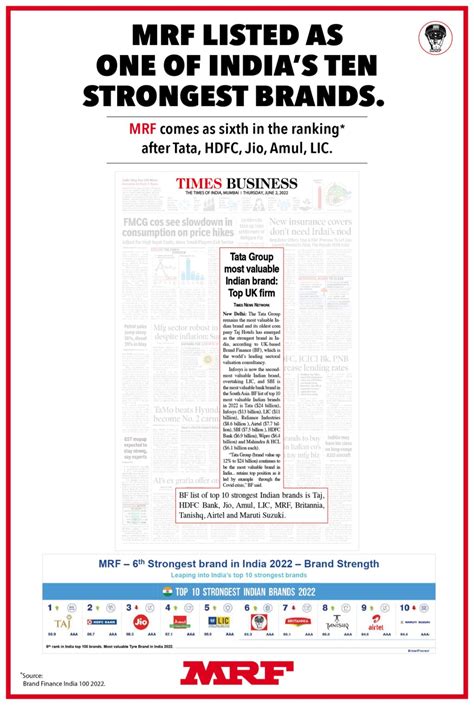 Satheesh J Posted On Linkedin