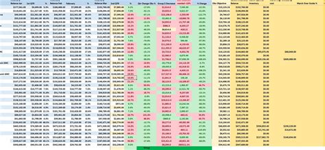 structure and presenting a lot of data r excel