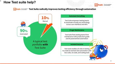 Uipath Test Automation Using Uipath Test Suite Series Part 1 Pdf
