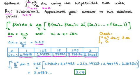 Question Video: Using the Trapezoidal Rule to Estimate Integrals | Nagwa