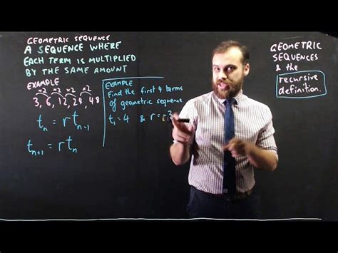 Western Australia Mathematical Methods Unit 2 Maths Videos Australia