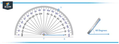 Protractor Definition And Meaning