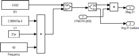 Figure 1 From Enhanced Two Terminal Impedance Based Fault Location