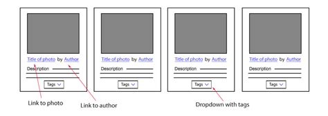 Github Jonathanbrincattmg Sparktechnical Assessment Telegraph