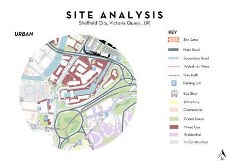 12 Analytic Diagram Ideas In 2025 Diagram Architecture Urban Design Graphics Architecture