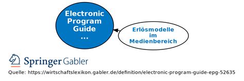 electronic program guide epg definition gabler wirtschaftslexikon