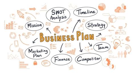 Do Swot Pestel Bcg Matrix Analysis For You By Syedumeralis Fiverr
