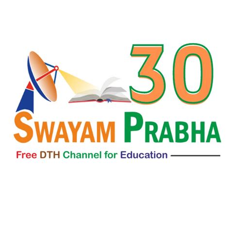 Ch 30 Iit Kharagpur 02 Computer Science And Others Youtube