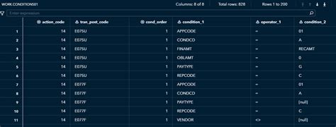 Solved Warning Ignoring Formula Could Cause Circular Reference In Excel Sas Support Communities