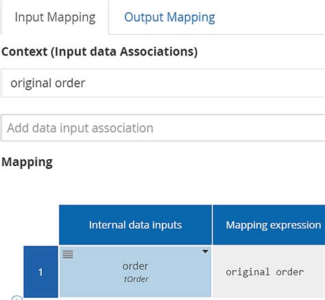 Executable BPMN User Tasks Method And Style