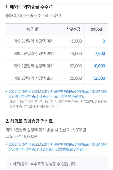 신한은행 체이스뱅크 Chase 미국달러 해외송금 환전수수료 라우팅넘버 은행코드 계좌번호 아시아나 마일리지 적립 네이버 블로그