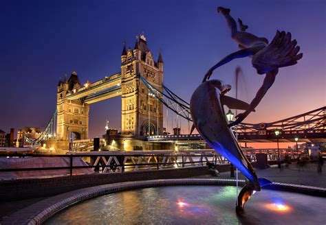 O Que Fazer Em Londres 2025 21 Atrações E Passeios