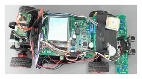 The Simulated Car With Iris Node Download Scientific Diagram