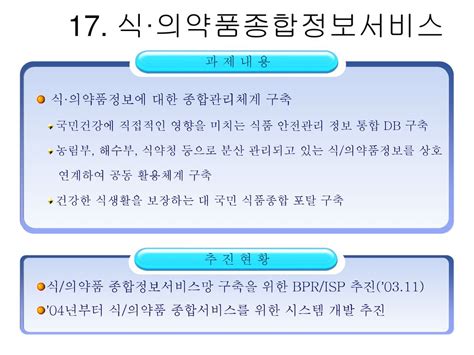 2 국가 및 지방재정 종합정보화 과 제 내 용 지방자치단체 재정정보화 추진 Ppt Download