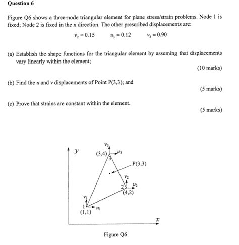 Solved Question 6 Figure Q6 Shows A Three Node Triangular