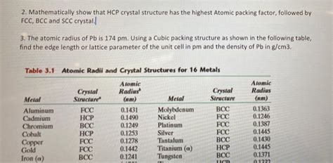 Solved 2 Mathematically Show That Hcp Crystal Structure Has