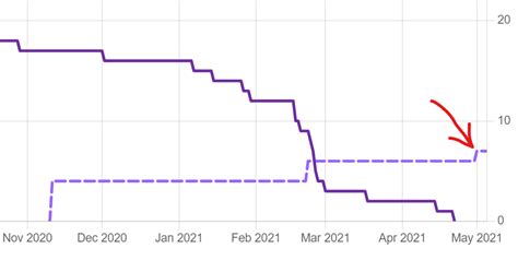 D2372r1 Fixing Locale Handling In Chrono Formatters · Issue 1891 · Microsoftstl · Github