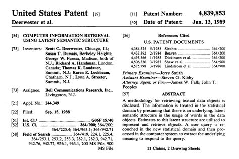 What Are LSI Keywords How To Use Them In SEO