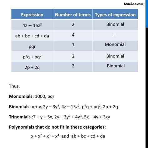 Classify The Following Polynomials As Monomials Binomials Trinomials