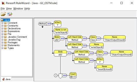 機能紹介 Java対応静的解析・単体テストツール Jtest テクマトリックス株式会社