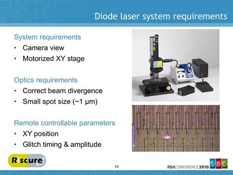 How Multi Fault Injection Breaks The Security Of Smart Cards Ppt