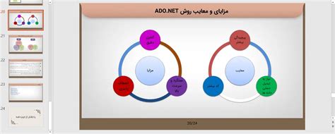 دانلود قالب پاورپوینت اتصال سی شارپ به Sql Server 📚🖥️ قابل ویرایش