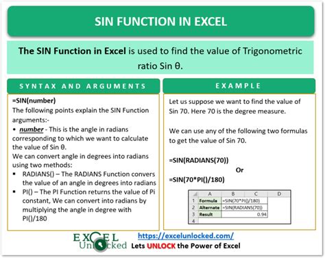 Sin Function In Excel Mathematical Function Excel Unlocked