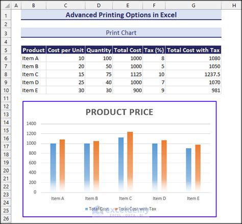 How To Print In Excel Basic Guidelines For Beginners Exceldemy
