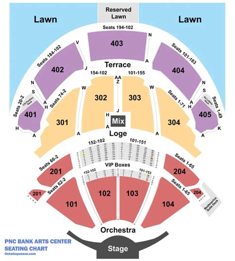 Pnc Bank Arts Center Tickets Upcoming Events At The Pnc Bank Arts