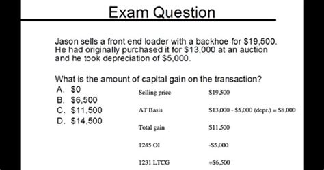 Business Assets Income Tax Planning Flashcards Quizlet