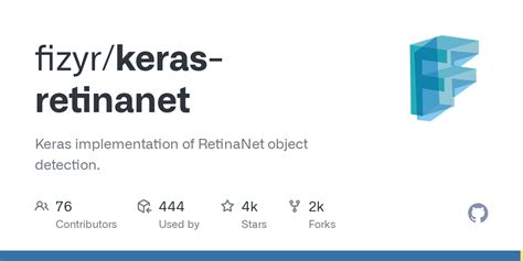 Keras Retinanet Keras Retinanet Callbacks Coco Py At Main Fizyr Keras Retinanet GitHub