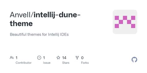 Github Anvellintellij Dune Theme Beautiful Themes For Intellij Ides