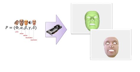 009 3d face modeling face tracking and reconstruction master data