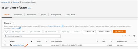 Github Santoshciscoeks Terraform Springboot Deploy The Eks Cluster Using Terraform Then