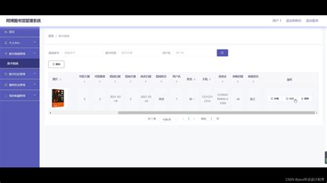 Springboot阿博图书馆管理系统源码和论文阿博图书馆管理系统代码讲解 Csdn博客