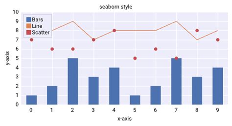 Vertical Text Scaling · Issue 100 · Epezentimplot · Github