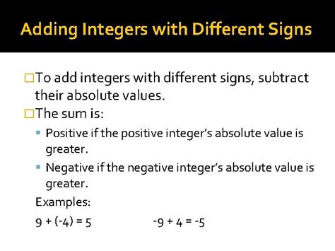 Adding Integers Adding Integers With The Same Sign