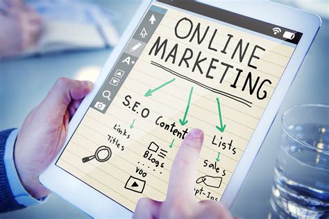 A Quick Guide To B2b Inbound Marketing Ims