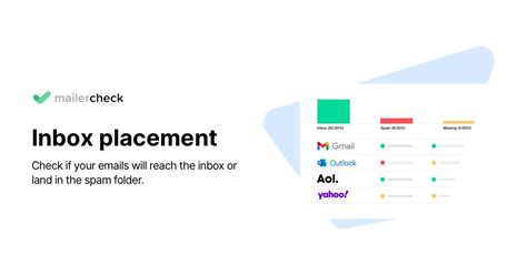 Predict Deliverability With Inbox Monitoring MailerCheck
