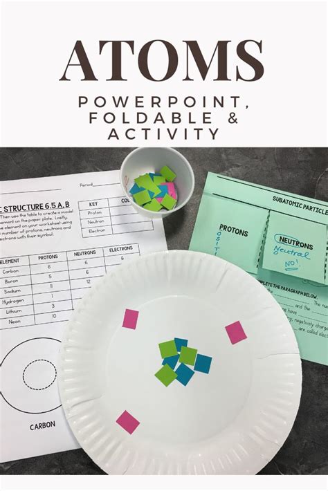States Of Matter And Atoms Presentation Atoms Activity Atomic Structure