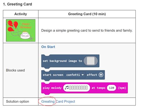 Typo In Beginner Skillmap Learning Objectives Page · Issue 4830