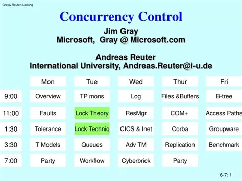 Ppt Concurrency Control Overview Laws Models And Techniques