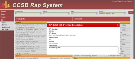 Key Performance Indicator Application Freelancer