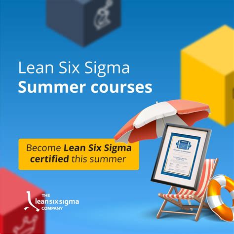 The Lean Six Sigma Company Ireland On Linkedin Lean Six Sigma