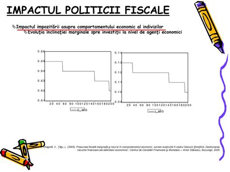 Macroeconomie Financiara Ppt Download