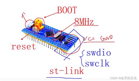 从0学习stm32stm32从零 Csdn博客