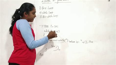 java script loops youtube
