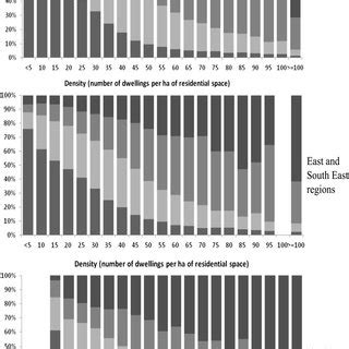 Plot Dimensions From EHCS Data Used For Calculating The Plot Density Download Scientific Diagram