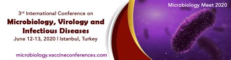 3rd International Conference On Clinical Microbiology Virology And